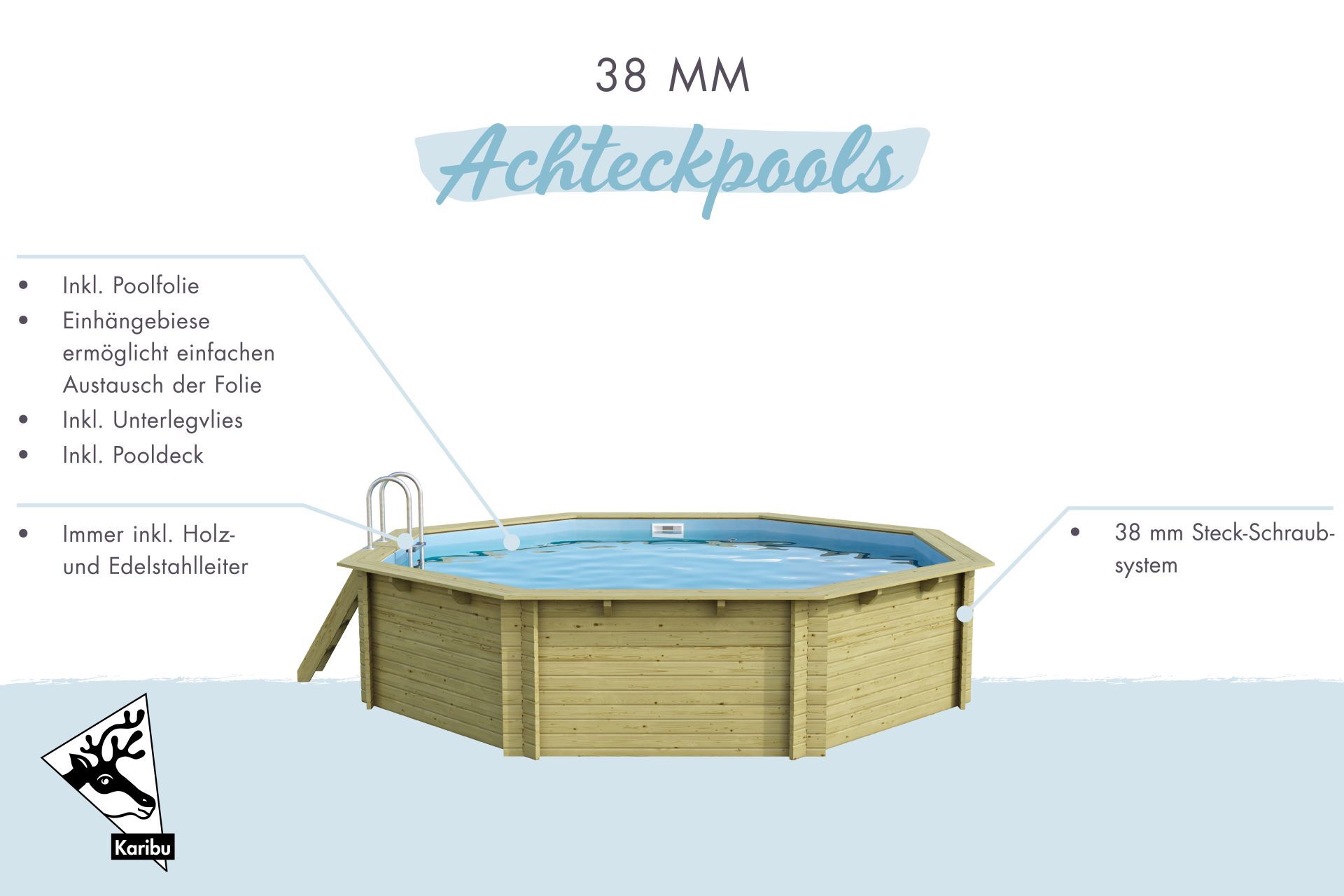 Achteckpool Modell 3