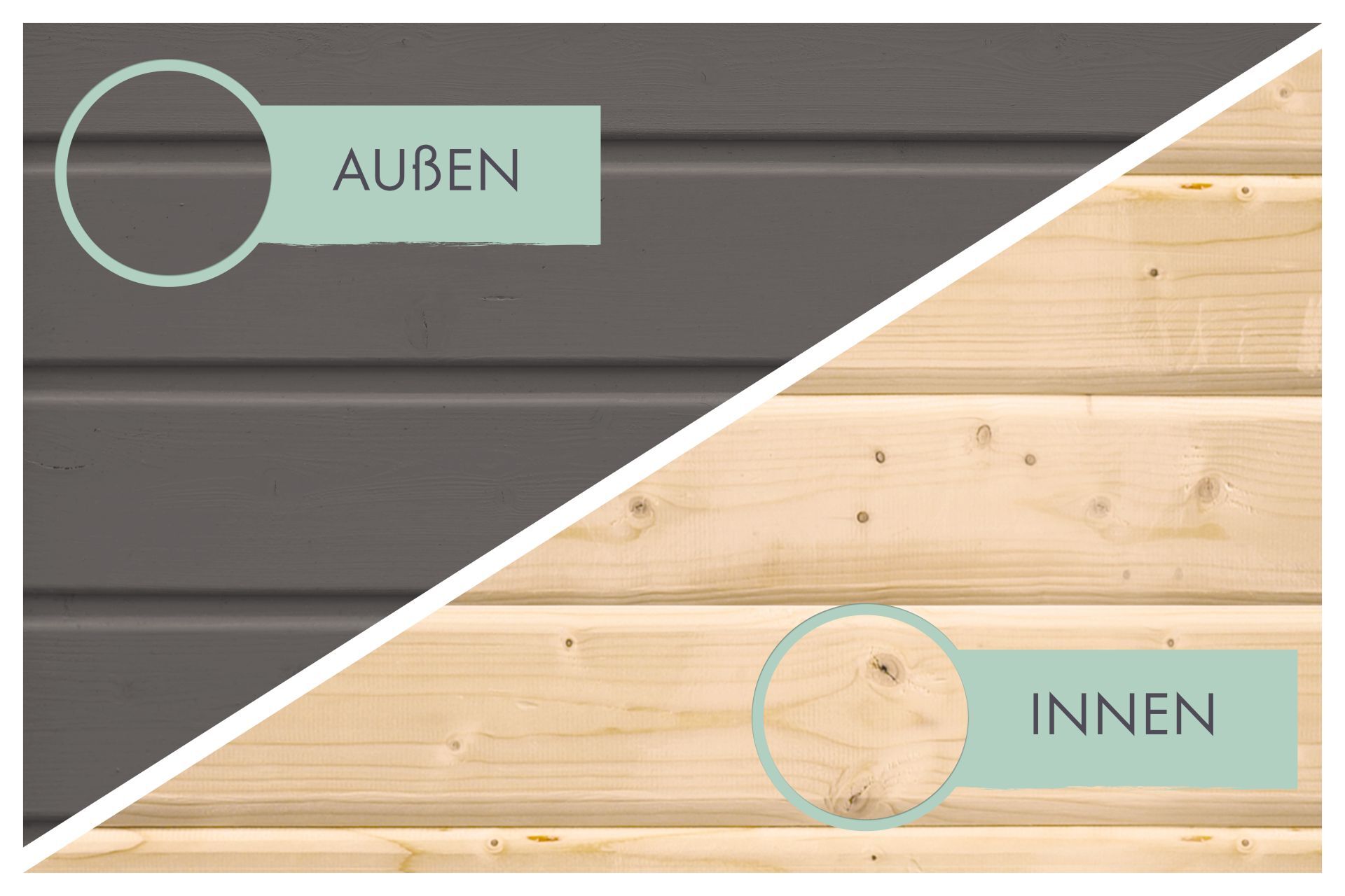 Karibu Gartenhaus Retola 2